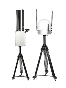 Portable Dome Line - Skylock